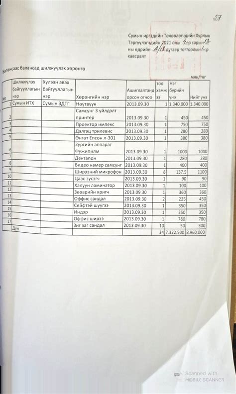 Хөрөнгө шилжүүлэх тухай