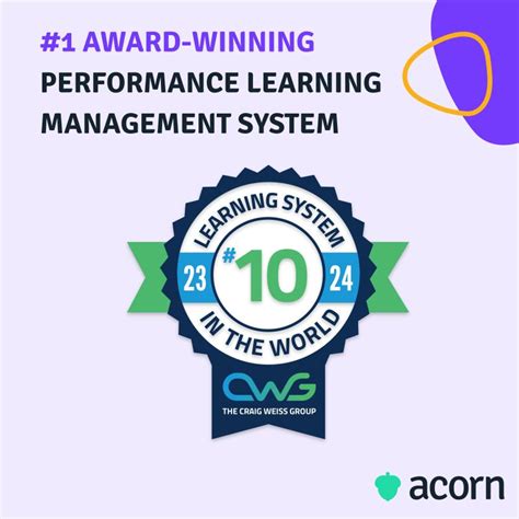 Acorn Plms Top 10 Learning Systems Acorn Posted On The Topic Linkedin