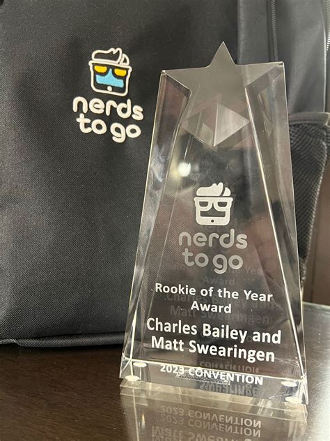 Jim Howe Cfe On Linkedin Nerdstogo