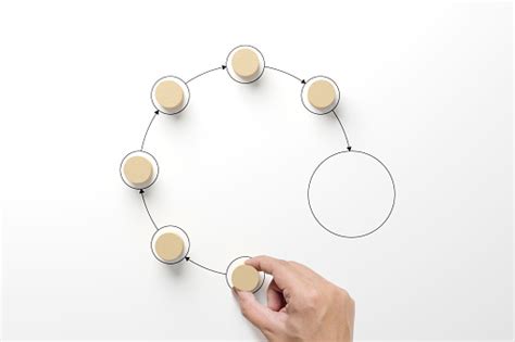 비즈니스 프로세스 및 흐름도를 통한 워크플로 자동화 흰색 배경에 처리 관리를 배치하는 나무 큐브 블록을 들고 손으로 개념에 대한 스톡 사진 및 기타 이미지 Istock