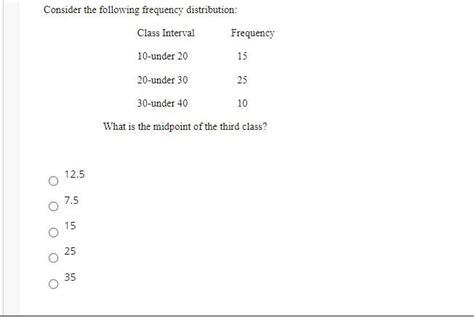 Solved Consider The Following Frequency Distribution Class