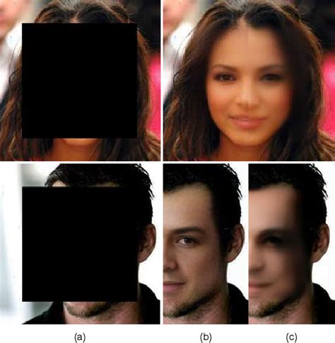 figure 1 from generative memory guided semantic reasoning model for