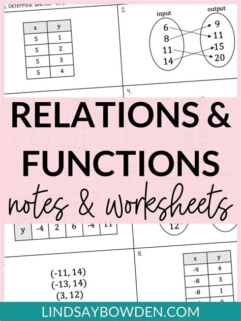 Relations And Functions With Analyzing Graphs Notes And Worksheets Algebra 1 Teaching Algebra