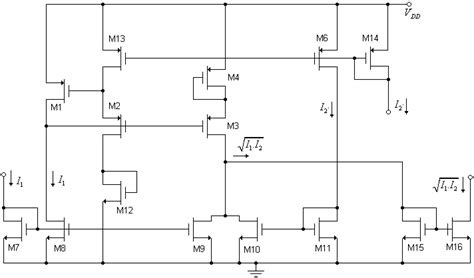 Conventional Current Mode Stack MOS Square Root Circuit Download Scientific Diagram