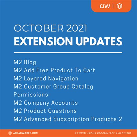 Aheadworks Extensions October Updates