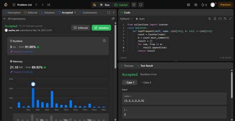 100daysleetcodechallenge 100daysofcodechallenge