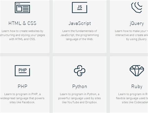 Codecademy Interactive Website Jdkjs