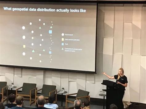 Koordinates Earths Data Platform