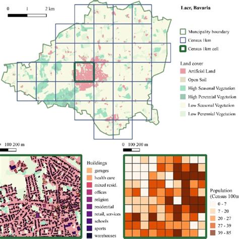 Overview Of Different Data Used And Their Spatial Resolutions