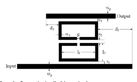 Figure 9 From Design And Calibration Of A E Field Probe For Multi Cellular Technology 2G 3G