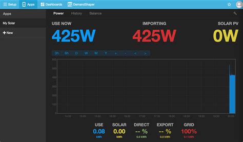 Brand New Emonpi Emoncms Not Working Emoncms Openenergymonitor Community