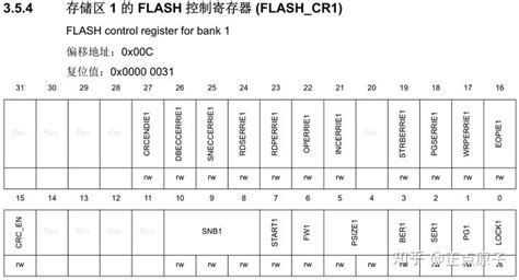 Minipro H Flash Eeprom