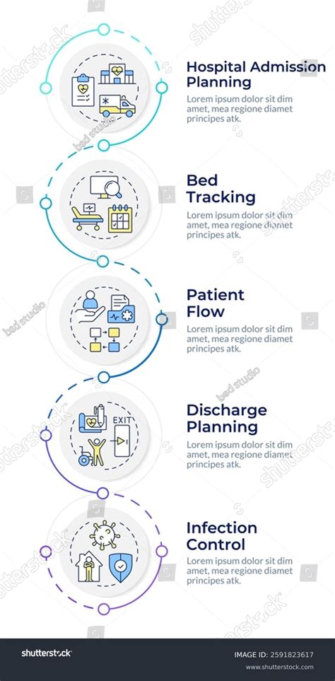 Hospital Bed Management Infographic Vertical Sequence Stock Vector Royalty Free 2591823617