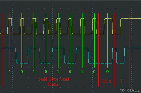 Stm32 I2c通信协议stm32 I2c通讯 Csdn博客