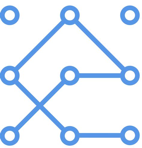 Ibm Cloud Ibm Indonesia