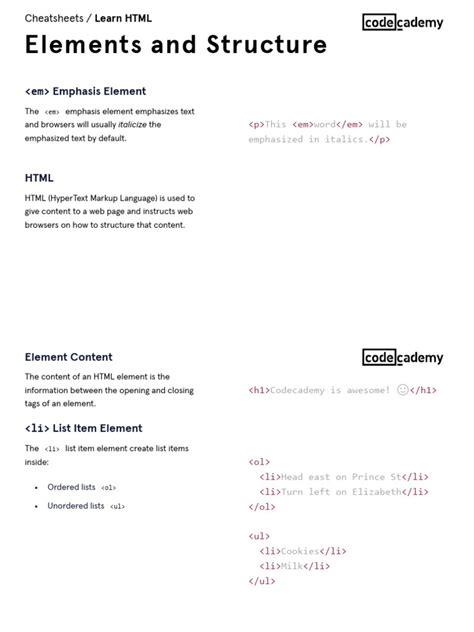 Learn Html Elements And Structure Cheatsheet Codecademy Pdf