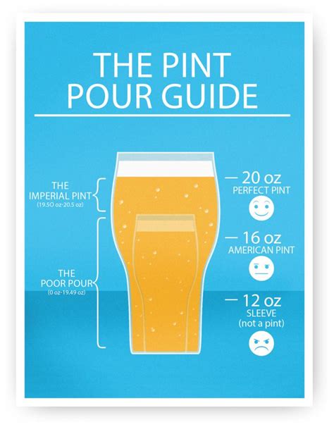 Pint
