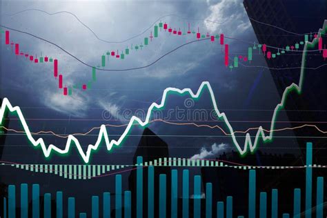 Stock Graph Chart With Parabolic Rsi Macd Indicators And Volume
