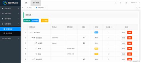Springboot在线音乐网站的设计与实现毕业论文 基于springboot的音乐网站mob64ca14017c37的技术博客51cto博客
