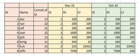 Concatenate A Column Based On The Selected Months Microsoft