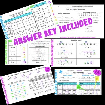 Adding And Subtracting Integers With Rational Numbers Intro GoogleSlides Notes