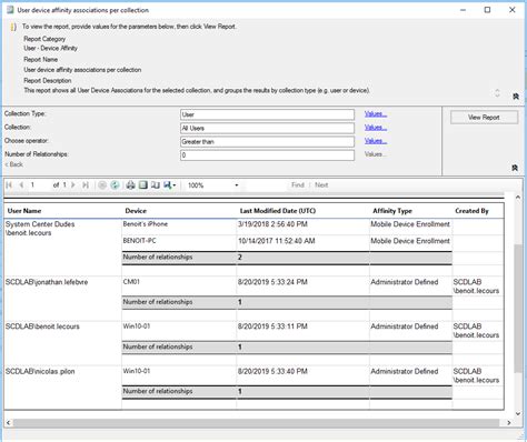 How To Identify Users And Primary Devices Using Sccm Report System
