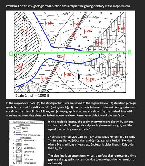 Solved Problem Construct A Geologic Cross Section And Chegg Com