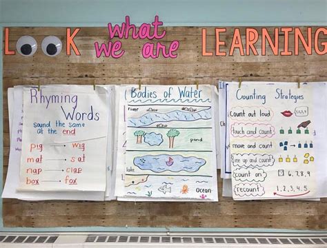 83 Best Classroom Organization Ideas Artofit