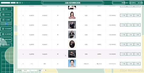 基于nodejsvue三星小区车辆登记系统程序论文开题报告 计算机毕业设计 Csdn博客