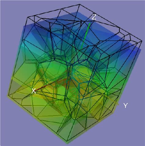 the deformed shape and displacement contour download scientific diagram