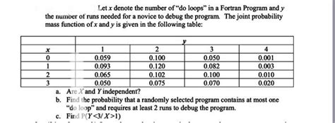 solved let x denote the number of “do loops” in a fortran