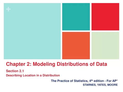 Ppt Chapter 2 Modeling Distributions Of Data Powerpoint Presentation Id 9521603