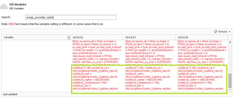 Database Security How To Fully SSL Encrypt Your MySQL Galera Cluster