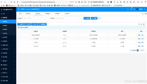 基于jeecgboot372的vue3版本前后端分离的flowable流程管理平台jeecgboot 工作流模块flowable Csdn博客