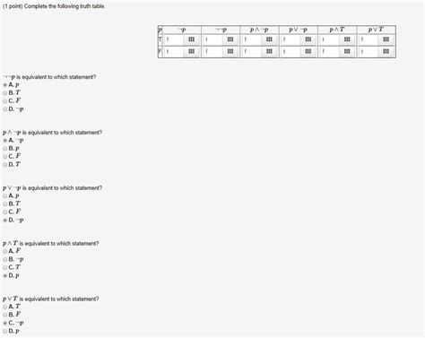 Solved Complete The Following Truth Table Not Not P Is