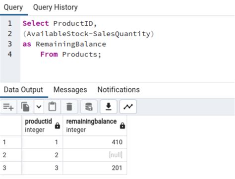Learn The Postgresql Coalesce Command