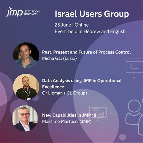 Jmp On Linkedin Jmp Usergroup Dataanalytics