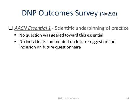 PPT DNP Outcomes Survey PowerPoint Presentation Free Download ID