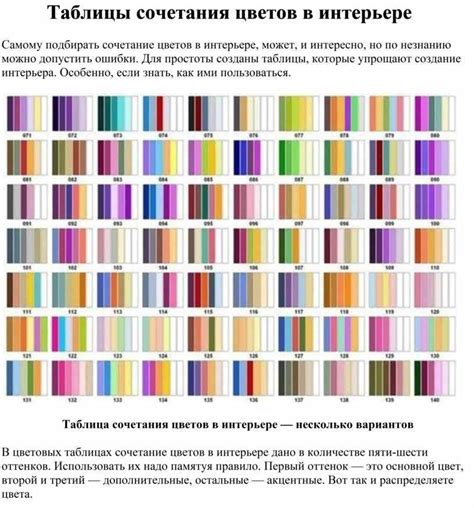 Таблица сочетания стен и пола