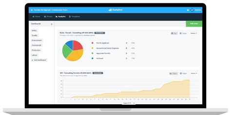 Geotechnical And Survey Software Built For Streamlined Engineering
