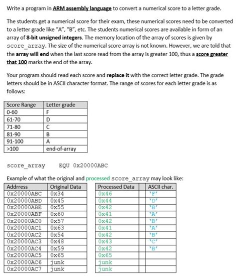 Solved PROGRAM MUST BE ARM ASSEMBLY LANGUAGE AND PLEASE Chegg