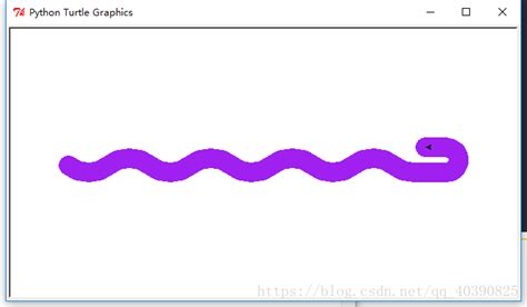 Python 蟒蛇绘制python蟒蛇绘制基础 Csdn博客