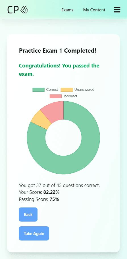 Databricks Certified Associate Developer For Apache Spark Free Practice Exams 2025
