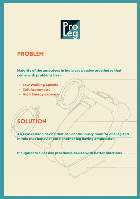 aditya srikanthan on linkedin a problem which we see a solution which we don t think of great…