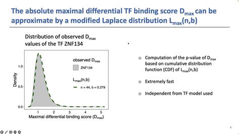 A Statistical Approach To Identify Regulatory Dna Nina Baumgarten