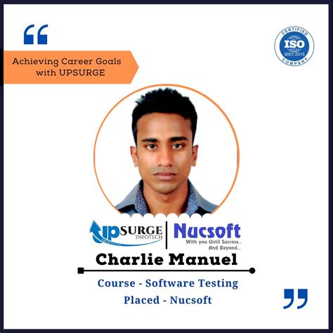 Vishakha Gupta On Linkedin Softwaretesting Tester Manualtesting