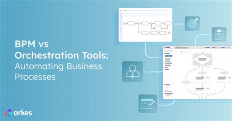 What Is Orchestration