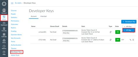 Canvas Ex Libris Developer Network