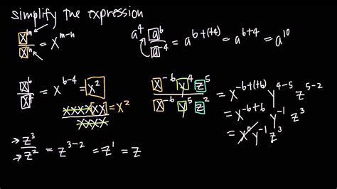 Simplify Fractions With Exponents