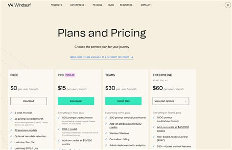 Windsurf Windsurf是一款面向开发者的ai辅助编码工具,集成代码编辑器与插件双形态,支持多系统运行与智能补全功能,提升开发 Windsurf Windsurf是一款面向开发者的ai辅助编码工具,集成代码编辑器与插件双形态,支持多系统运行与智能补全功能,提升开发